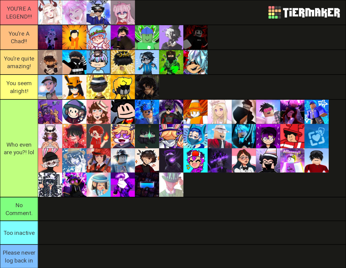 The Roblox Twitter Community | RTC Tier List (Community Rankings ...