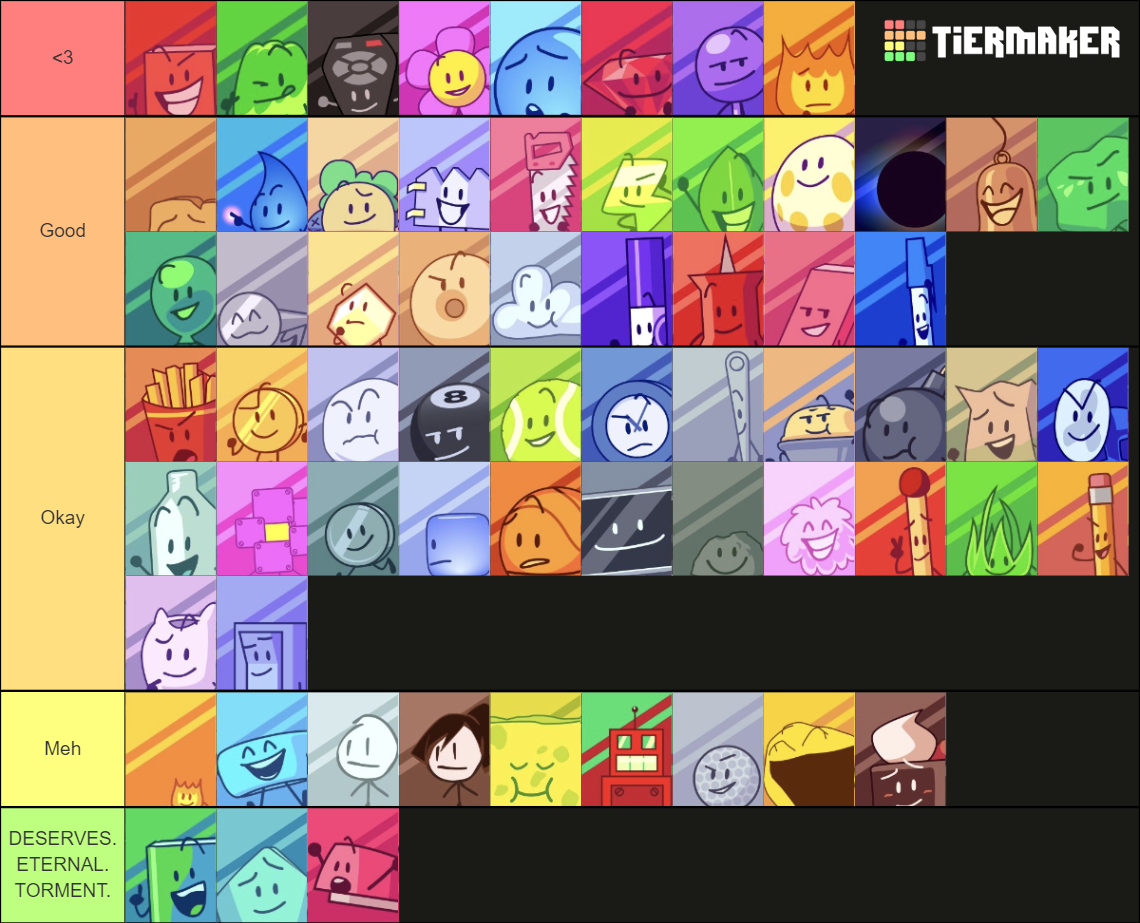 Bfb Tpot Contestants Tier List Community Rankings Tiermaker