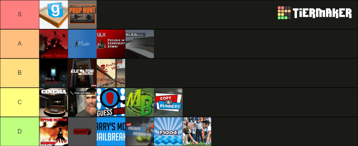 Gmod Gamemodes Tier List (Community Rankings) - TierMaker