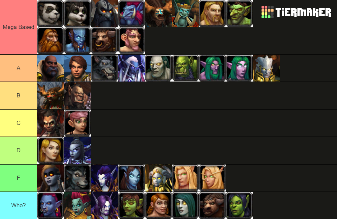World of Warcraft all playable races f/m Tier List (Community Rankings ...
