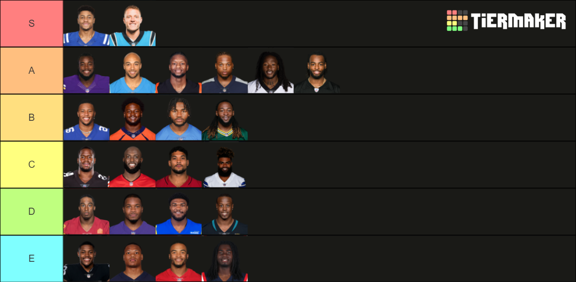 2022 NFL RBs Tier List (Community Rankings) - TierMaker