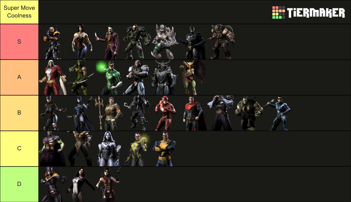Injustice: Gods Among Us Characters Tier List (Community Rankings ...