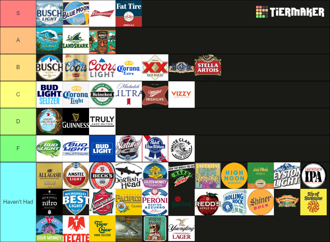 The Ultimate Beer and Seltzer List Tier List (Community Rankings ...