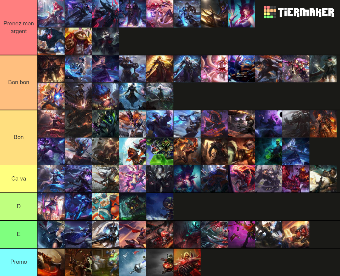 League of Legends 1820 rp skins Tier List (Community Rankings) - TierMaker