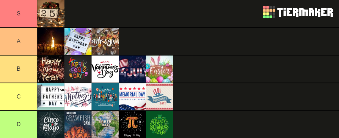 Recent Holidays Tier Lists - TierMaker
