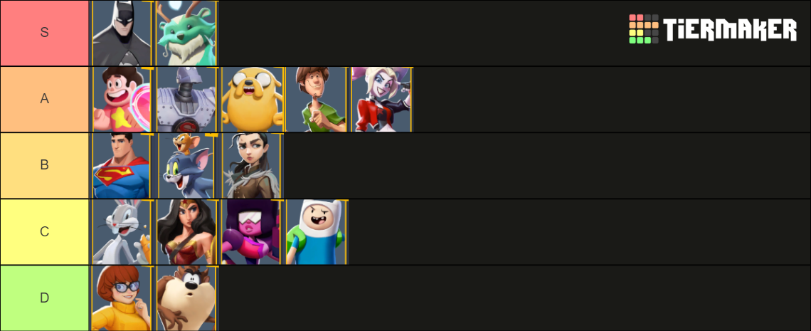 Multiversus Characters Tier List (Community Rankings) - TierMaker