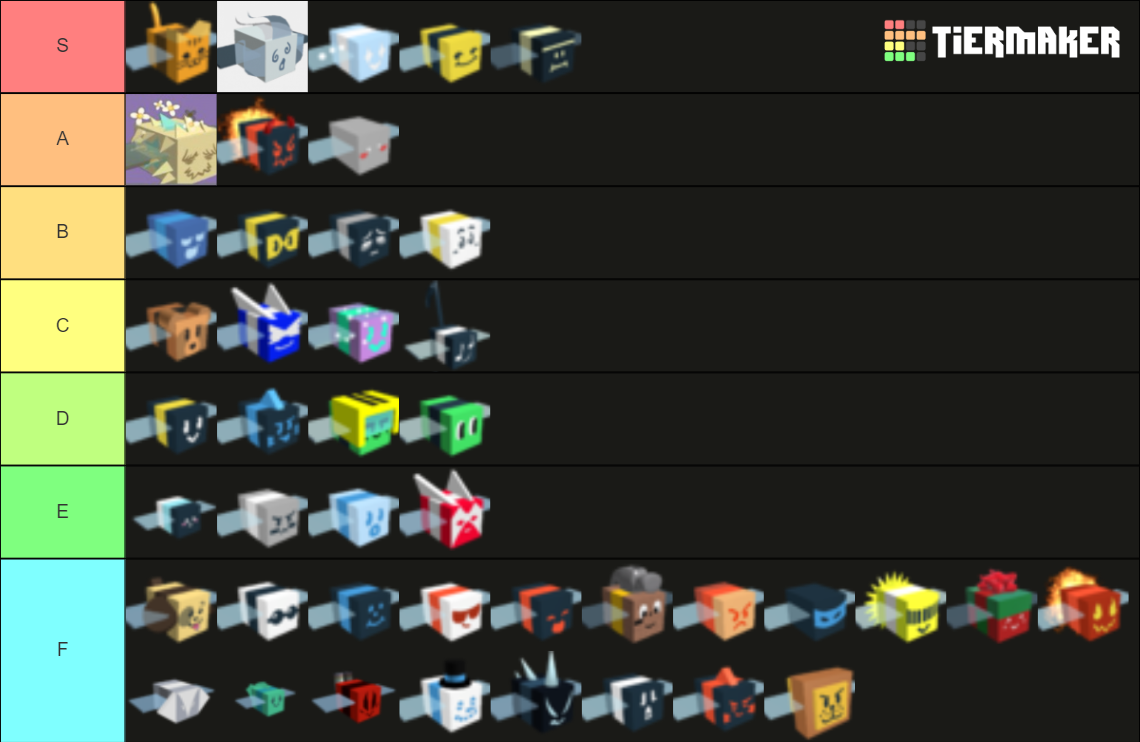 Roblox Bee Swarm Simulator Bees Tier List (Community Rankings) - TierMaker