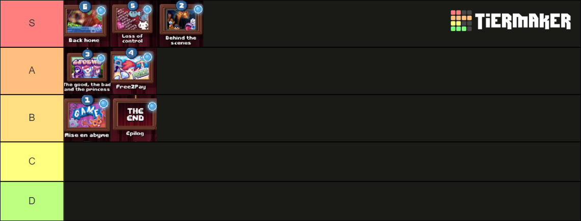 There is no game: wrong dimension level Tier List (Community Rankings ...