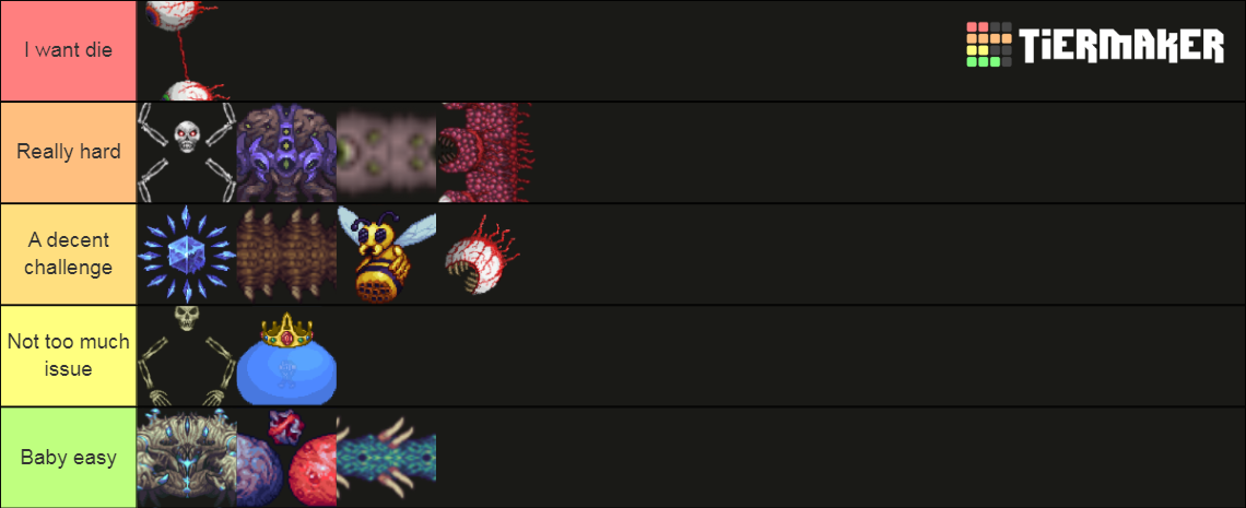 Calamity mod bosses (1.5.1) Tier List (Community Rankings) - TierMaker
