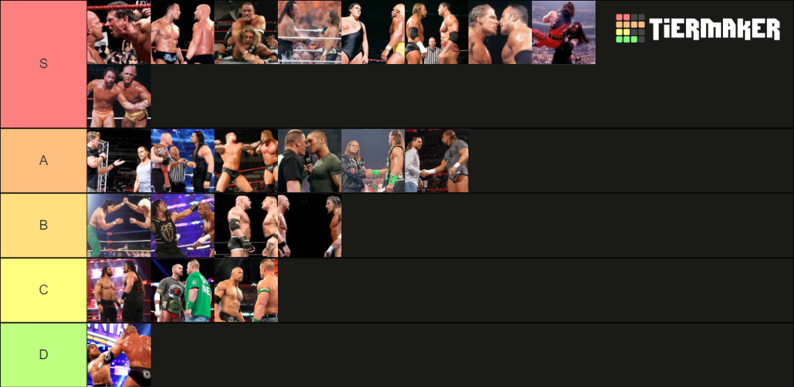 Recent Wrestling Tier Lists - TierMaker