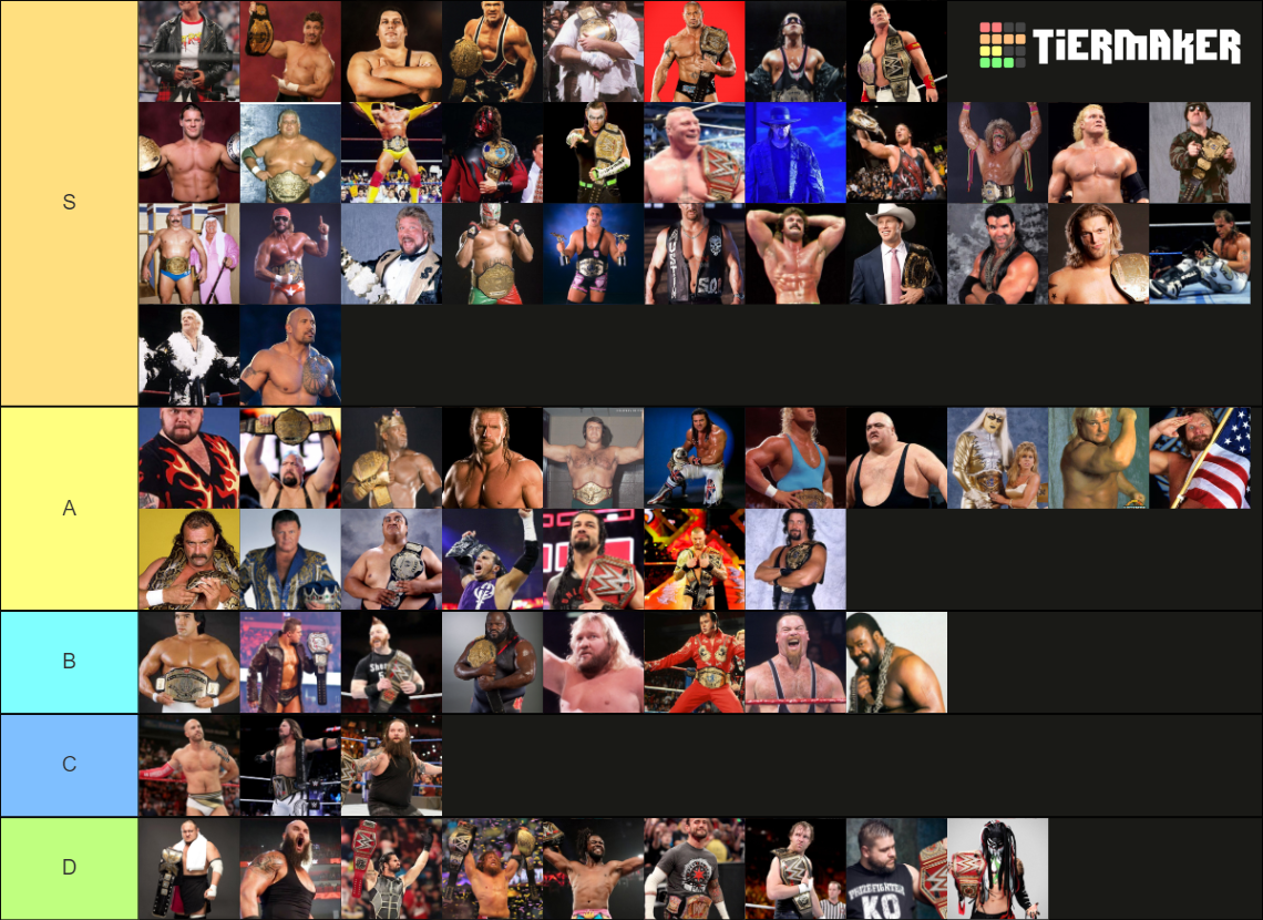 Recent Wrestling Tier Lists - TierMaker