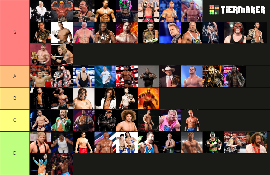 WWE BEST WRESTLERS Tier List (Community Rankings) - TierMaker