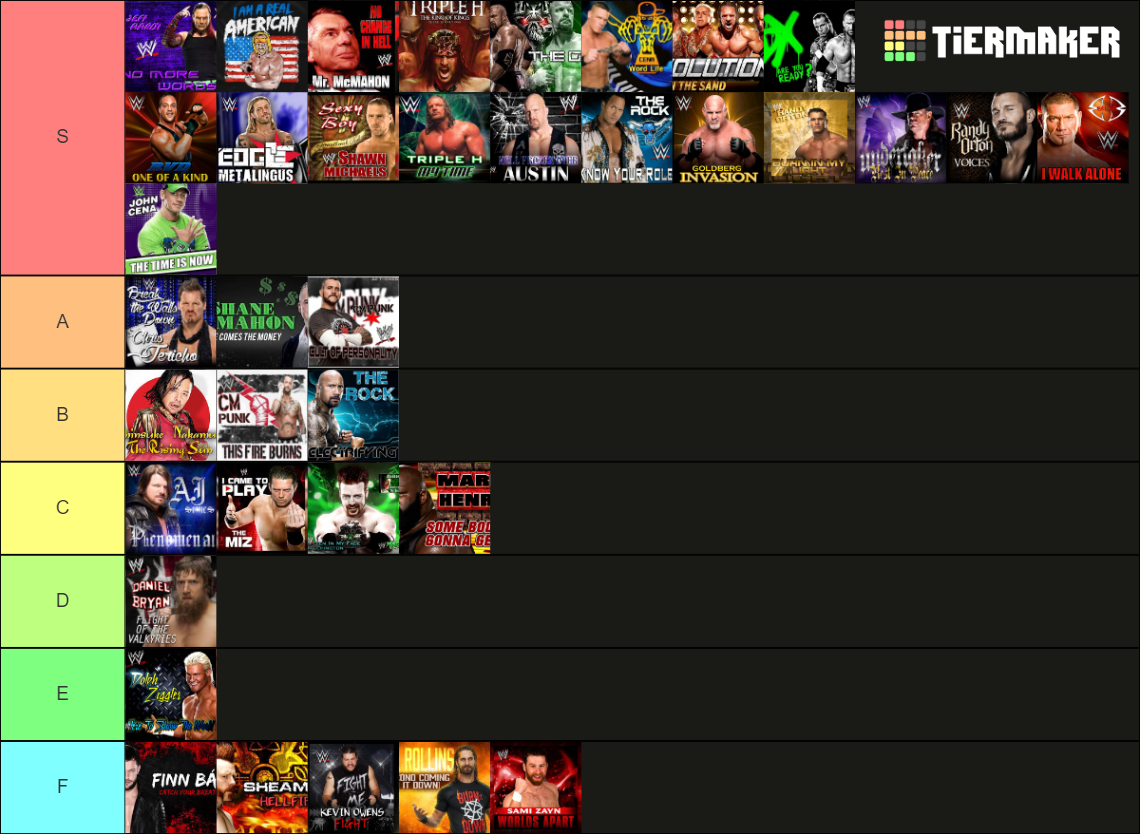 WWE theme songs (all time) Tier List (Community Rankings) - TierMaker