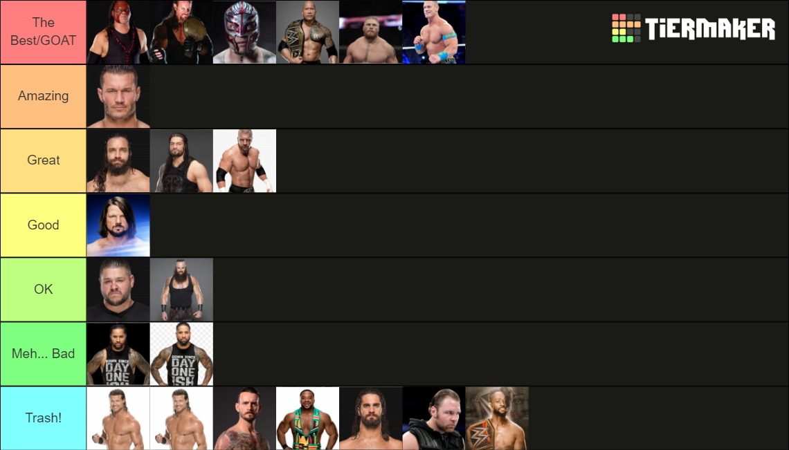 WWE Tier List (Community Rankings) - TierMaker