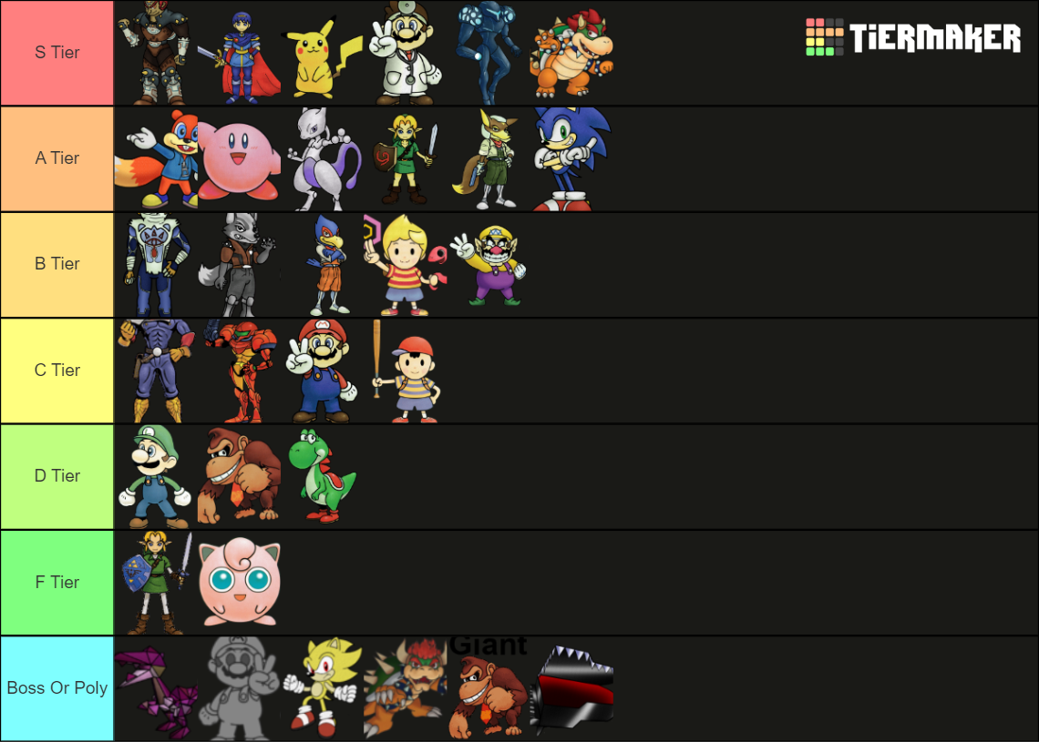 Super Smash Bros. 64 + Smash Remix Characters Tier List (Community Rankings) - TierMaker