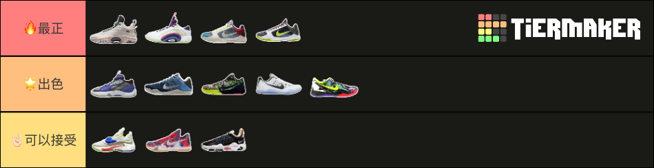 Basketball shoes Tier List (Community Rankings) - TierMaker