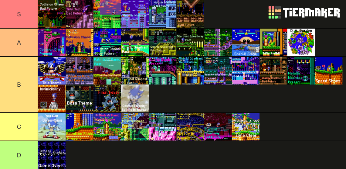 Sonic CD OST (JP) Tier List (Community Rankings) - TierMaker