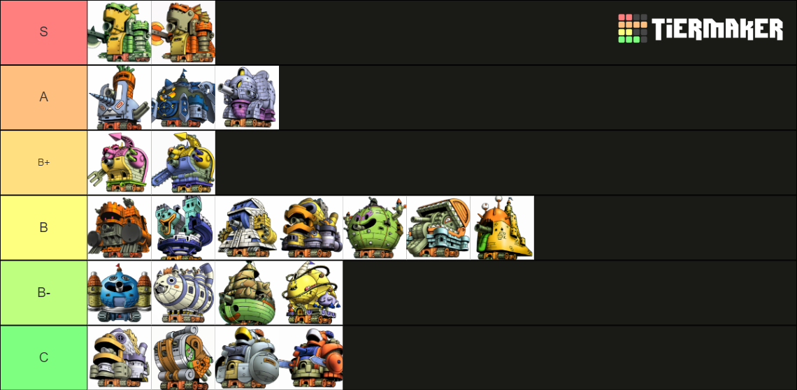 Rocket Slime Tank Tier List (Community Rankings) - TierMaker