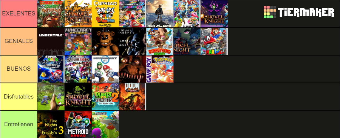 Ian Games Tier List (Community Rankings) - TierMaker