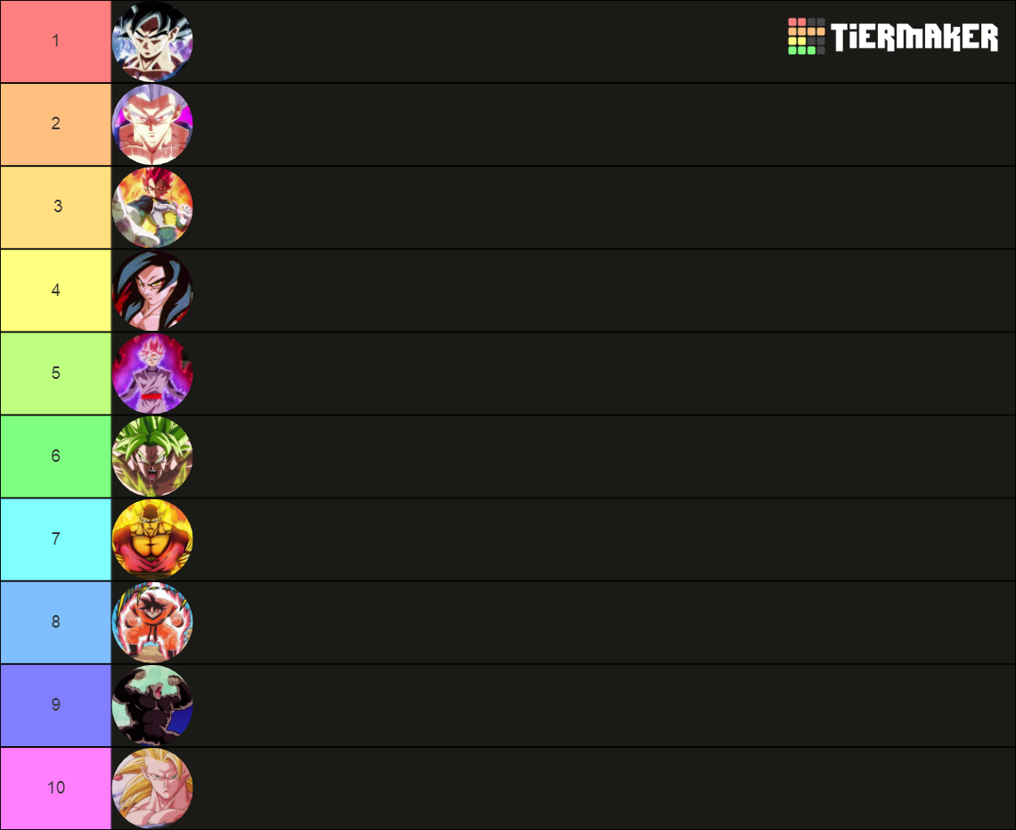 Top 10 Dragon Ball Transformations/Techniques Tier List (Community Rankings) - TierMaker