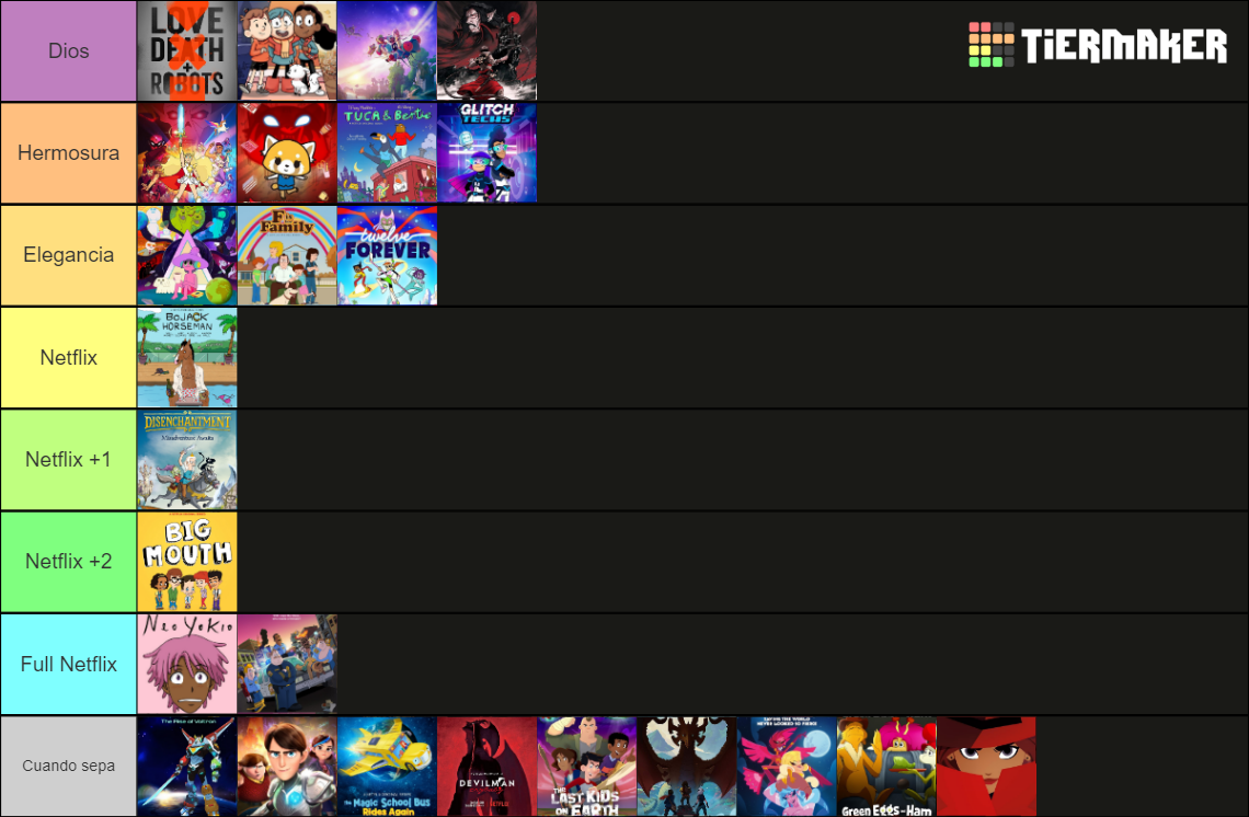 Netflix Animated Series Tier List (Community Rankings) - TierMaker