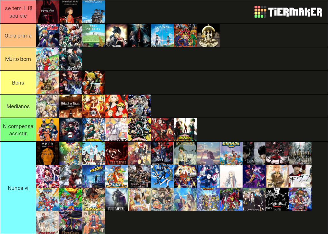 Top Animes/Filmes de Animes/Live Actions Tier List (Community Rankings ...