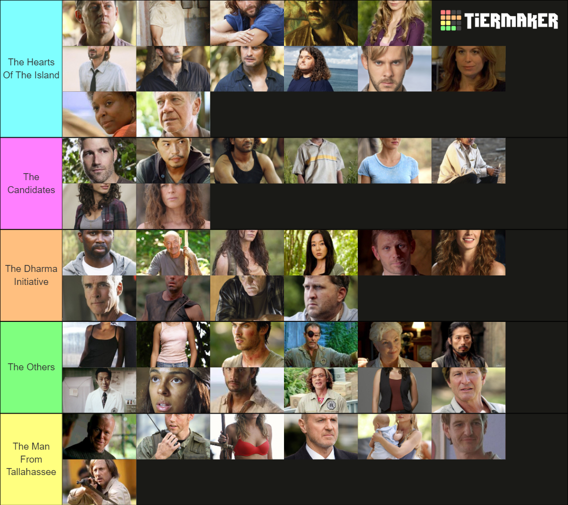 Ranking Lost Characters Tier List (Community Rankings) - TierMaker