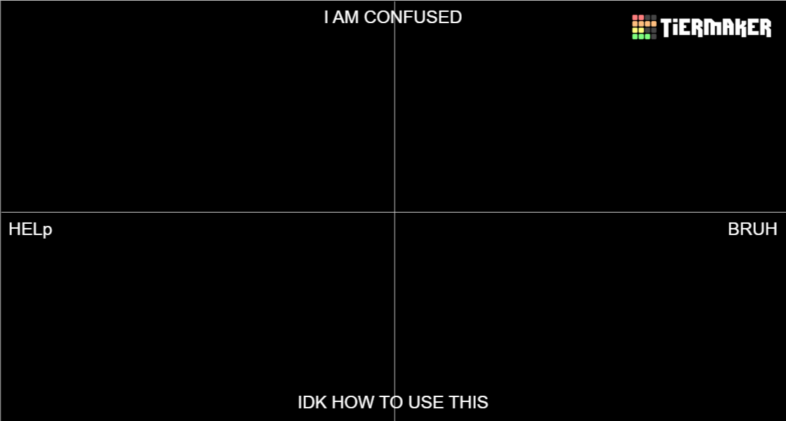 New Alignment Charts - TierMaker