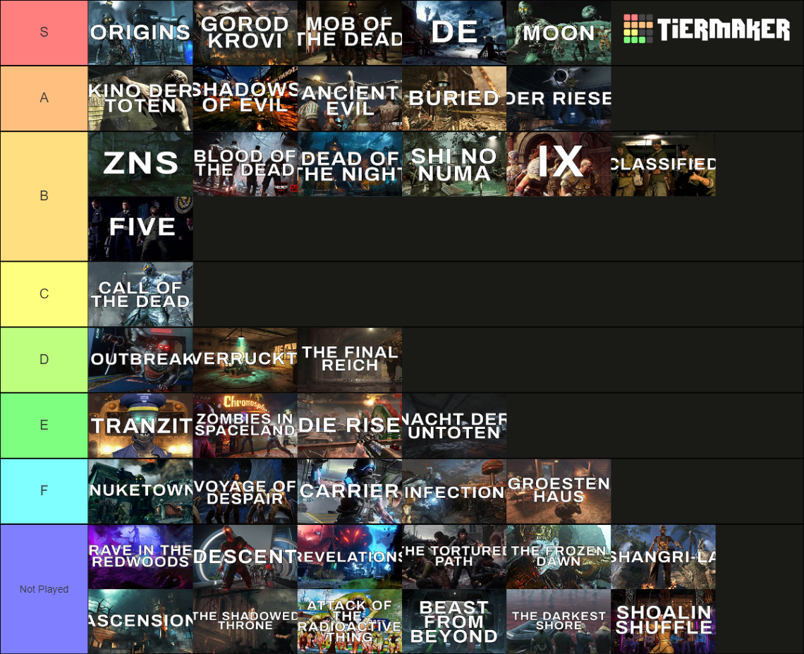 Ranking All Call of Duty Zombies Maps Tier List (Community Rankings ...