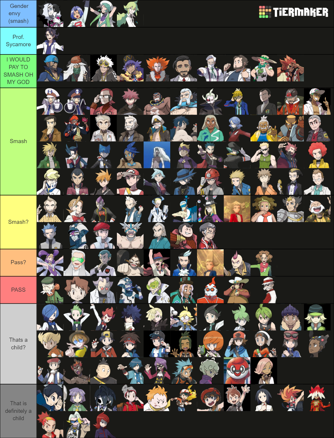 Pokémon male character Tier List (Community Rankings) - TierMaker