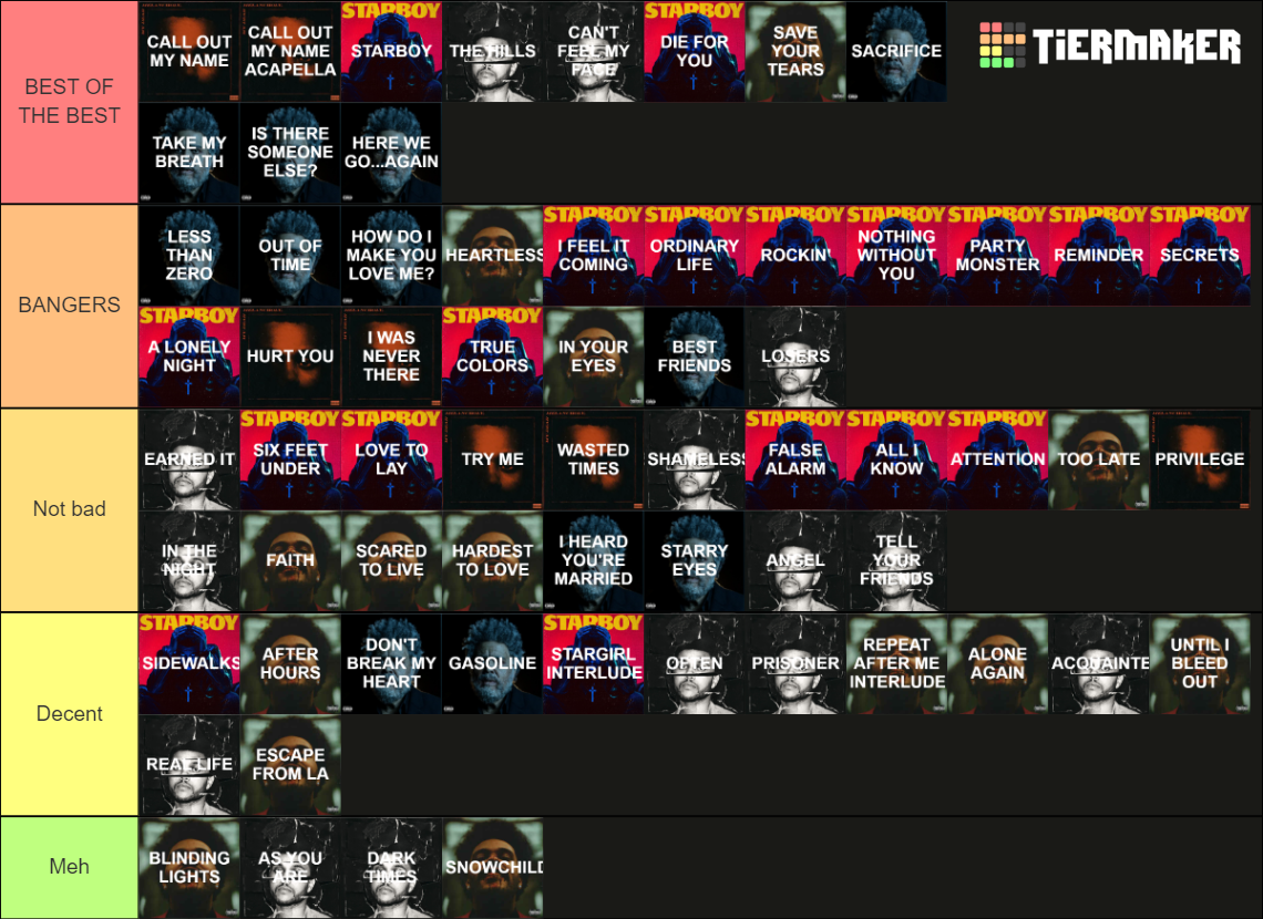 The Weeknd's Songs by shiki Tier List (Community Rankings) - TierMaker