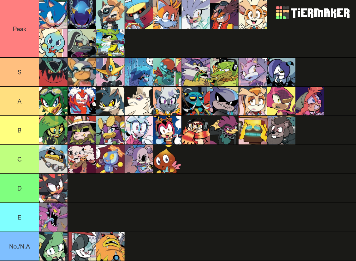 Sonic IDW Comics Characters (Modern) Tier List (Community Rankings) - TierMaker