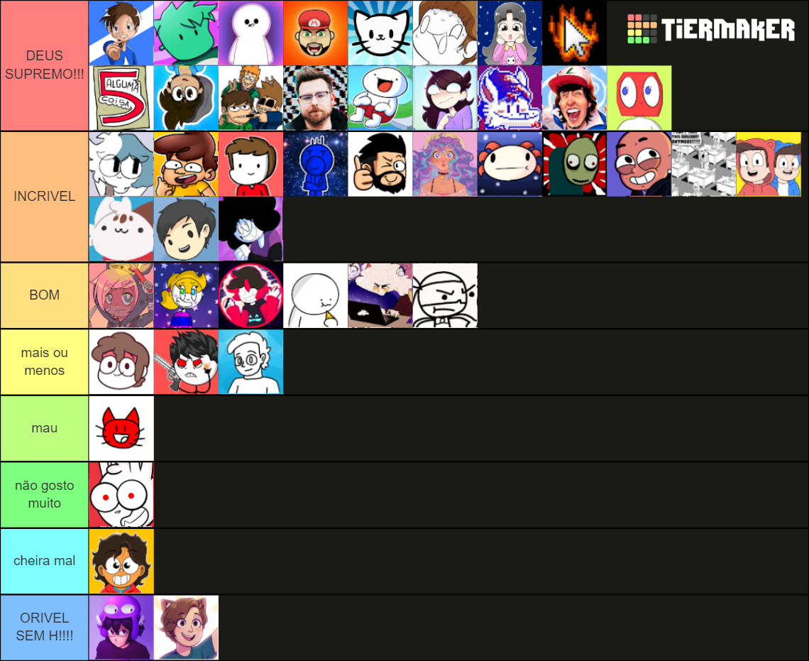 animadores do youtube :) Tier List (Community Rankings) - TierMaker