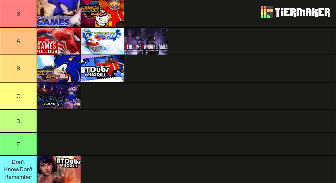 Snapcube Real Time FanDubs Tier List (Community Rankings) - TierMaker