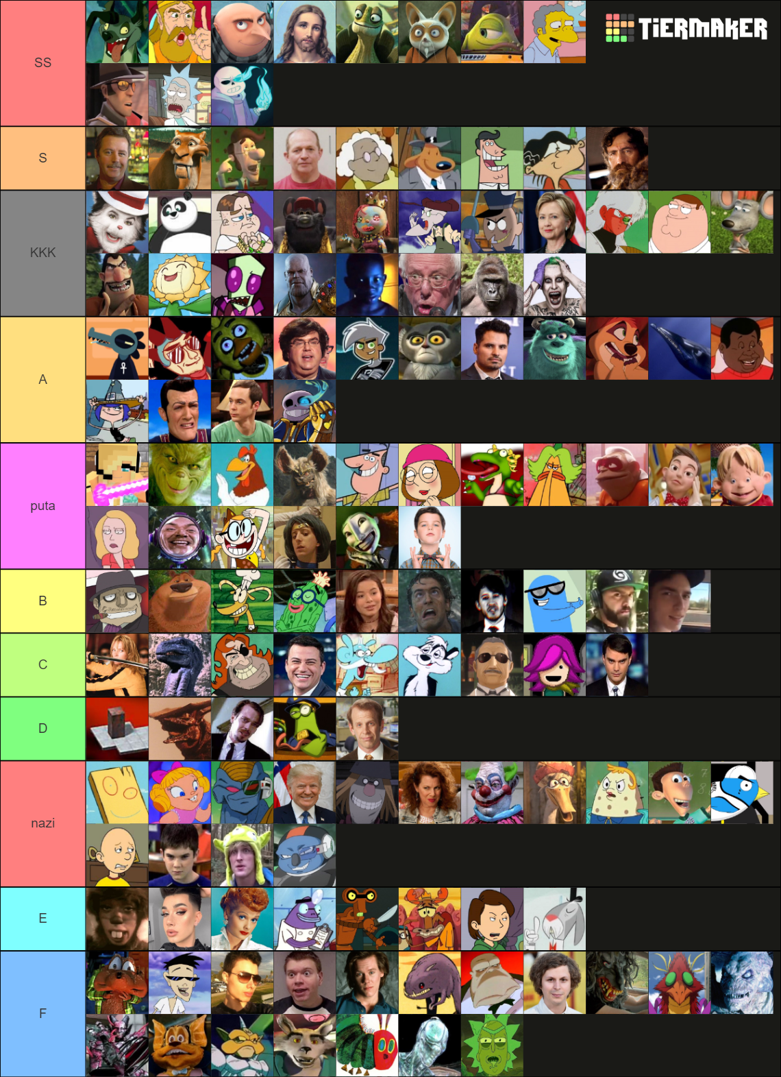 Absolute Strongest Anime Characters! Tier List (Community Rankings ...