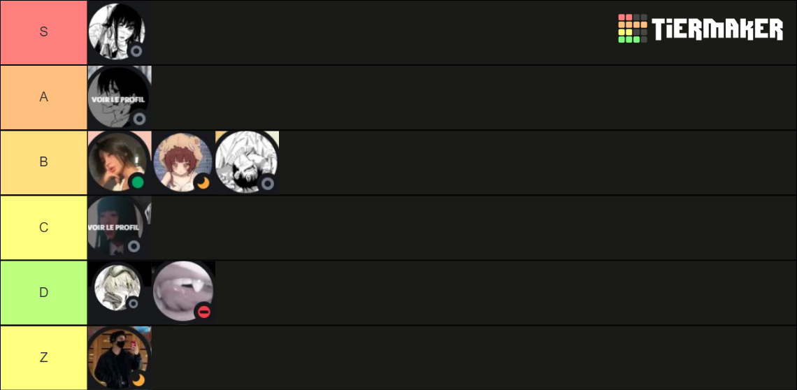 TIER LIST ADMIN Tier List (Community Rankings) - TierMaker