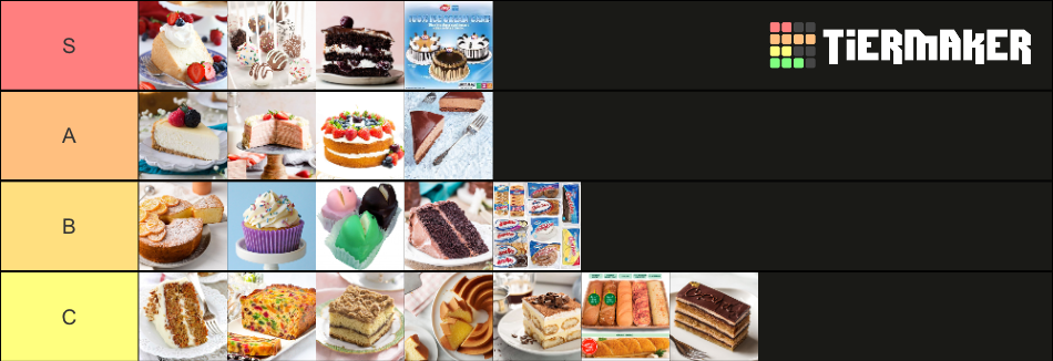 Cakes! Tier List (Community Rankings) - TierMaker