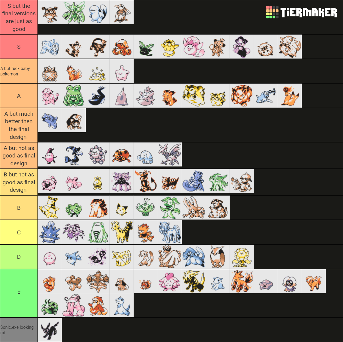 Spaceworld Demo Pokemon Tier List (Community Rankings) - TierMaker