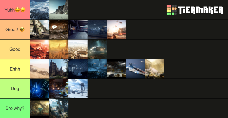 Battlefront 2 Maps Tier List (Community Rankings) - TierMaker