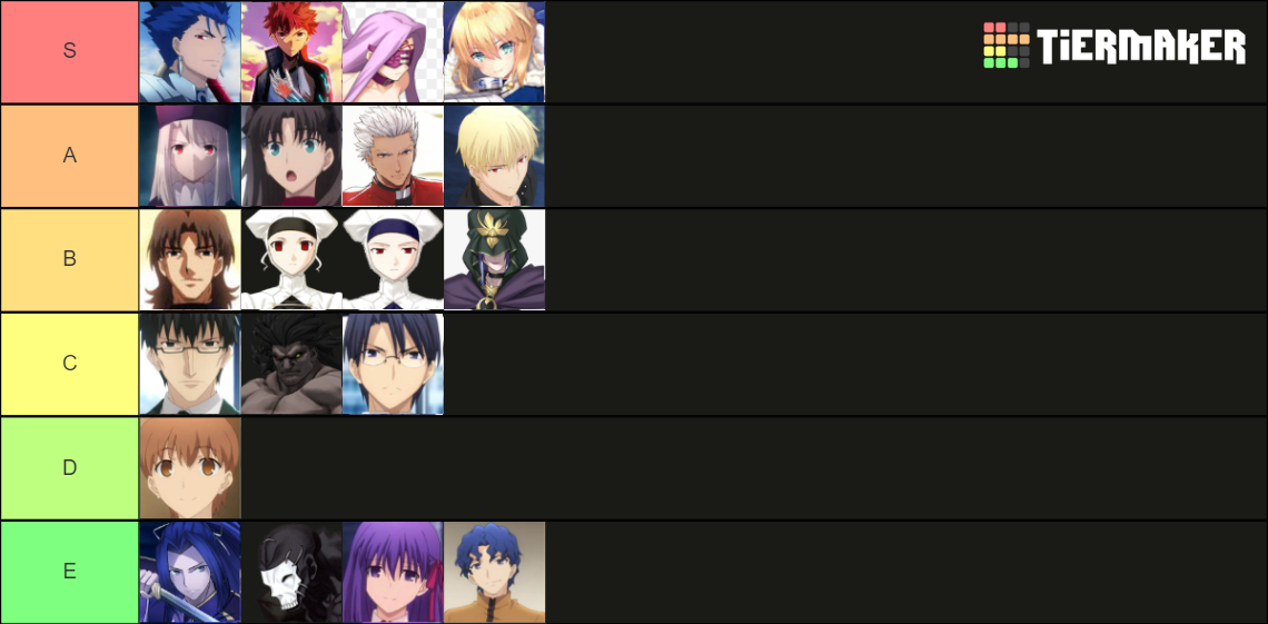 Fate Stay Night All characters Tier List (Community Rankings) - TierMaker