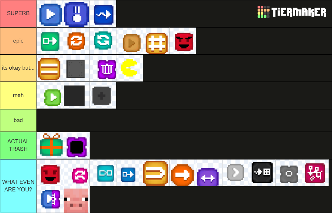 cells in cell machine Tier List (Community Rankings) - TierMaker