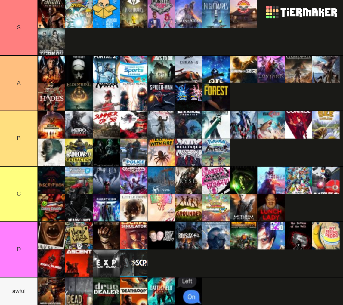 Beercules stream list Tier List (Community Rankings) - TierMaker