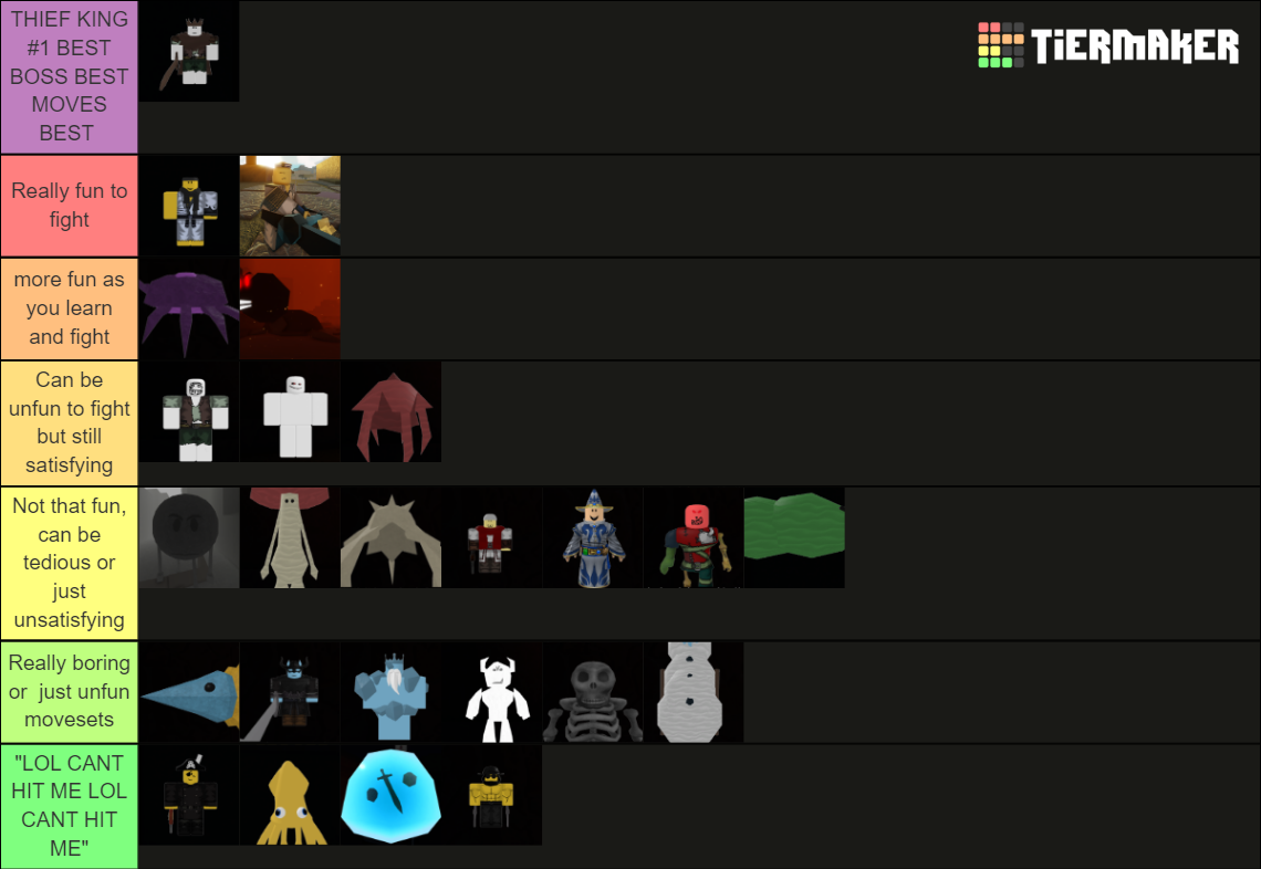 Pilgrammed Bosses Tier List (Community Rankings) - TierMaker