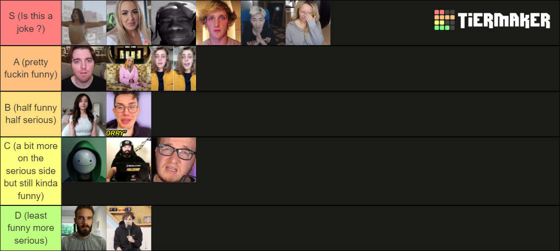 Worst (funniest) apologies Tier List (Community Rankings) - TierMaker