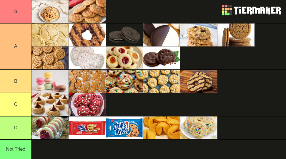 Cookie Tier List (Community Rankings) - TierMaker
