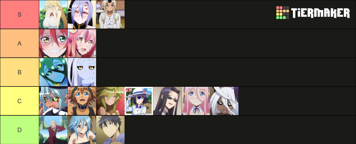 Monster Musume characters (Anime) Tier List (Community Rankings ...