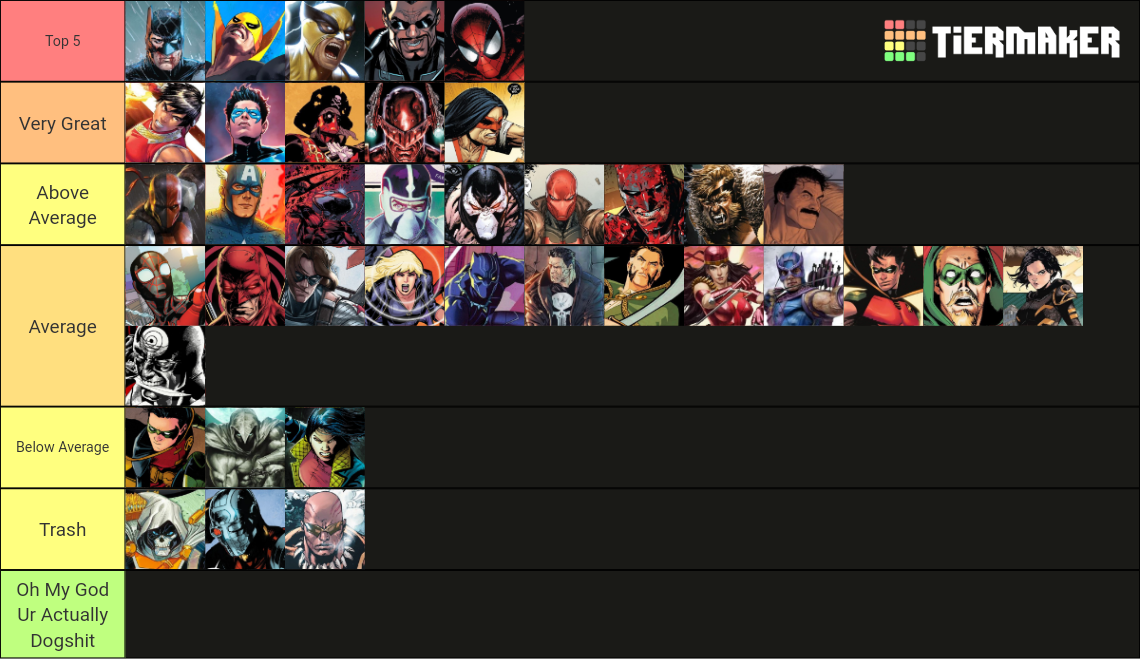 Street tier characters Tier List (Community Rankings) - TierMaker