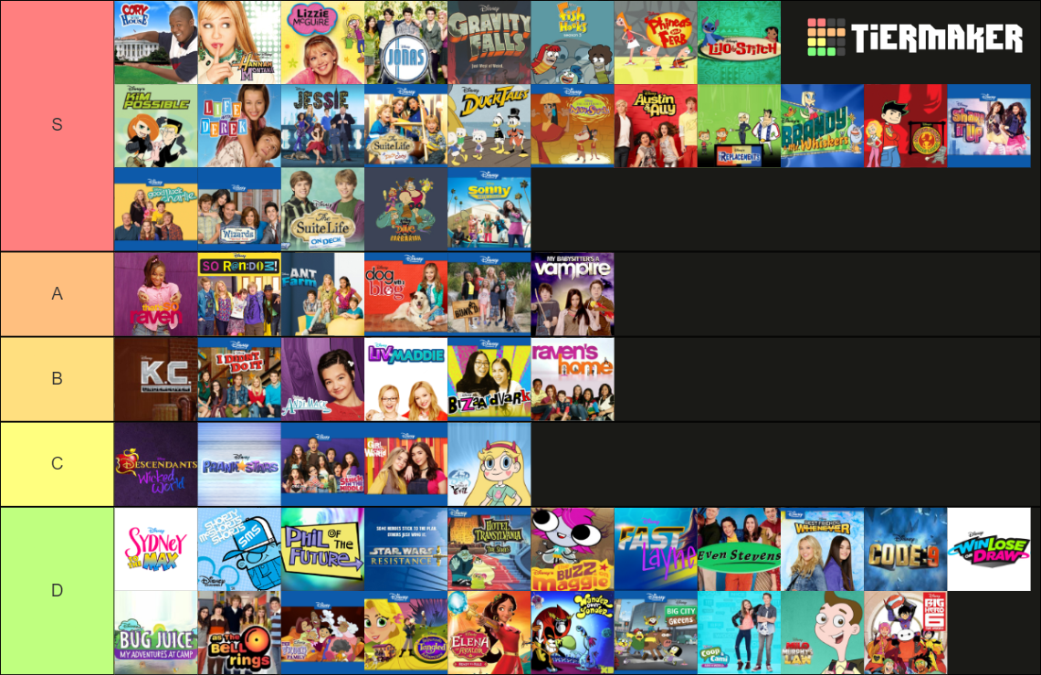 disney channel shows Tier List (Community Rankings) - TierMaker