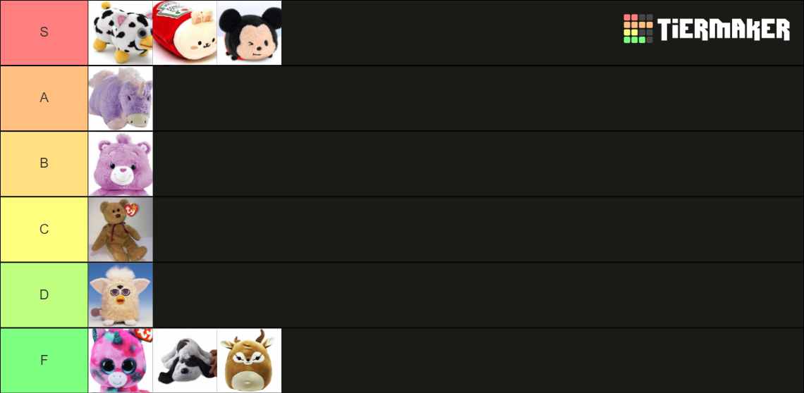 Plushie Brands Tier List (Community Rankings) - TierMaker