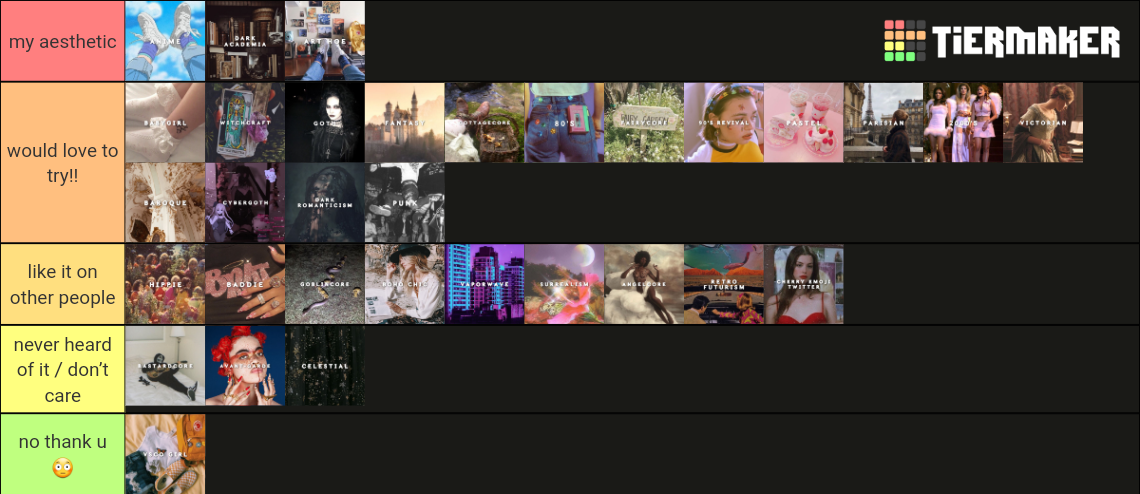 aesthetic ranking Tier List (Community Rankings) - TierMaker